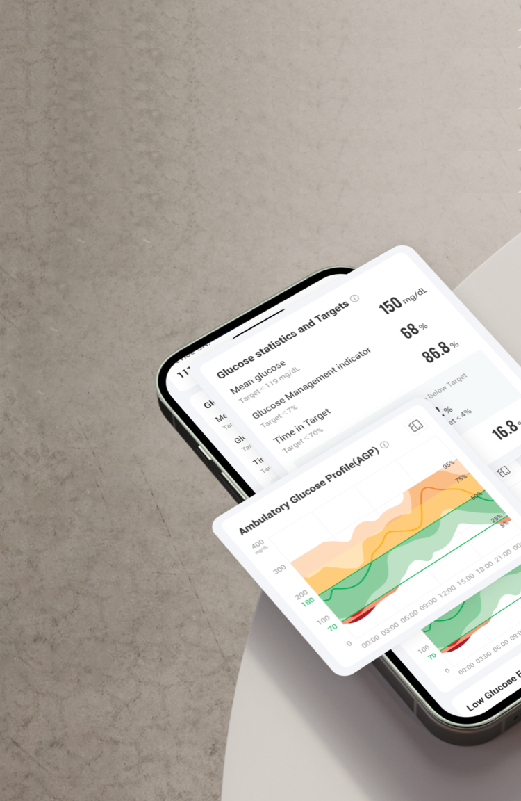 iCan CGM System | Sinocare Continuous Glucose Monitoring